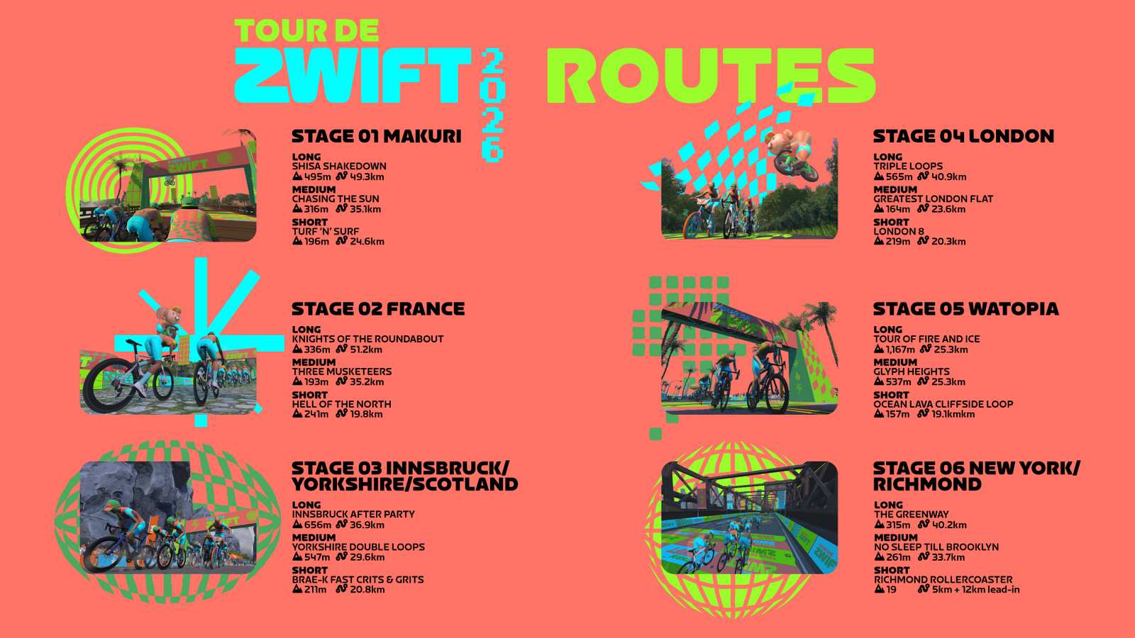 2026 débute en fanfare avec le retour du Tour de Zwift - Matos vélo ...